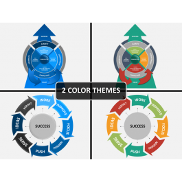 Success Development PowerPoint and Google Slides Template - PPT Slides