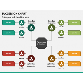 Succession Chart for PowerPoint and Google Slides - PPT Slides
