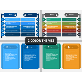 Supervisor Vs Manager PowerPoint and Google Slides Template - PPT Slides