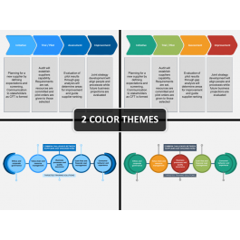 Supplier Development PowerPoint and Google Slides Template - PPT Slides