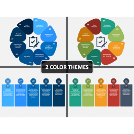 Supplier Quality Assurance PowerPoint Template - PPT Slides