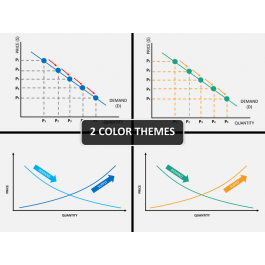 Supply Demand Curve for PowerPoint and Google Slides - PPT Slides