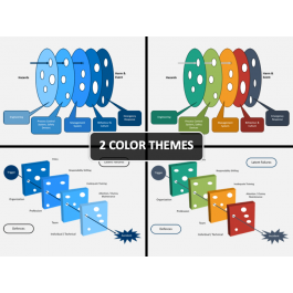 Swiss Cheese Model PPT - PowerPoint and Google Slides Template