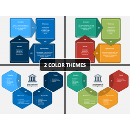 SWOT Analysis of Banking Industry PowerPoint and Google Slides Template ...