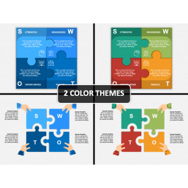 SWOT Puzzle PowerPoint and Google Slides Template - PPT Slides