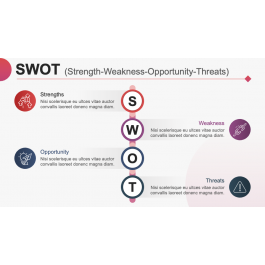 Free - SWOT Slides for PowerPoint and Google Slides