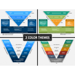 System Engineering V Diagram PowerPoint and Google Slides Template ...