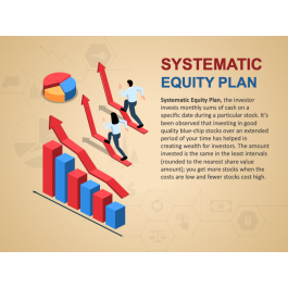 Systematic Equity Plan PowerPoint and Google Slides Template - PPT Slides