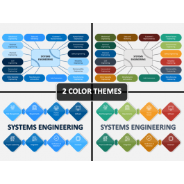 Systems Engineering PowerPoint and Google Slides Template - PPT Slides