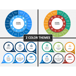 Systems Thinking PowerPoint and Google Slides Template - PPT Slides
