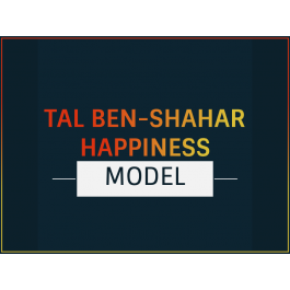 Tal Ben-Shahar Happiness Model PowerPoint and Google Slides Template ...