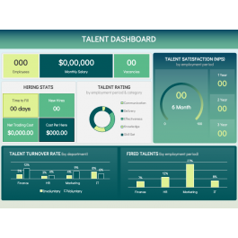 Talent Dashboard for PowerPoint and Google Slides - PPT Slides