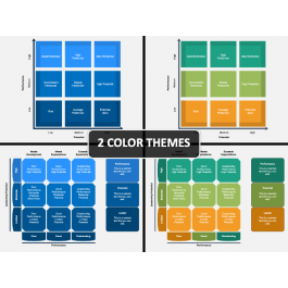 Talent Matrix PowerPoint and Google Slides Template - PPT Slides