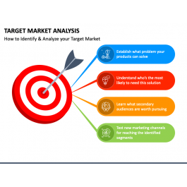 Target Market Analysis PowerPoint and Google Slides Template - PPT Slides