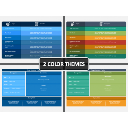 Target Market Profile PowerPoint and Google Slides Template - PPT Slides
