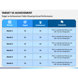Target Vs Achievement PowerPoint and Google Slides Template - PPT Slides