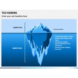 TCO Iceberg PowerPoint and Google Slides Template - PPT Slides