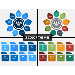 Team Characteristics PowerPoint and Google Slides Template - PPT Slides