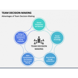 Team Decision-Making PowerPoint and Google Slides Template - PPT Slides