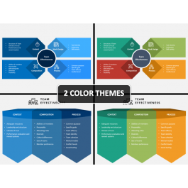 Team Effectiveness Model PowerPoint and Google Slides Template - PPT Slides