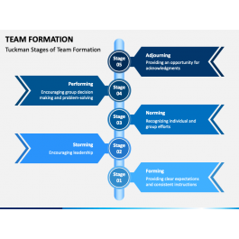 Team Formation PowerPoint and Google Slides Template - PPT Slides
