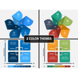 Team Leadership PowerPoint and Google Slides Template - PPT Slides