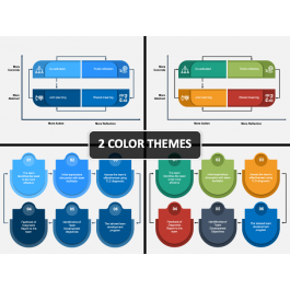 Team Learning PowerPoint and Google Slides Template - PPT Slides