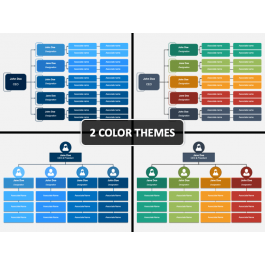 Team Members Chart PowerPoint and Google Slides Template - PPT Slides