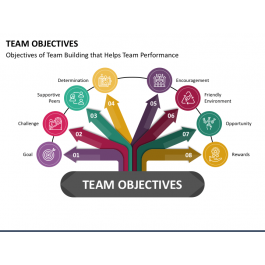 Team Objectives PowerPoint and Google Slides Template - PPT Slides