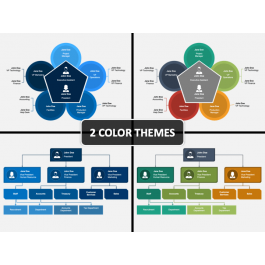 Team Organizational Chart PowerPoint and Google Slides Template - PPT ...