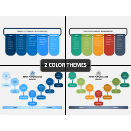 Team Performance PowerPoint and Google Slides Template - PPT Slides