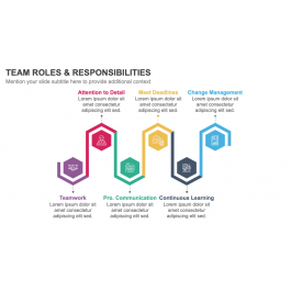 Team Roles and Responsibilities PowerPoint and Google Slides Template ...