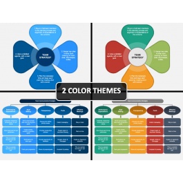 Team Strategy PowerPoint and Google Slides Template - PPT Slides