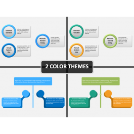 Technology Acceptance Model PowerPoint and Google Slides Template - PPT ...