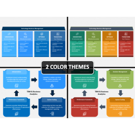 Technology Business Management PowerPoint and Google Slides Template ...