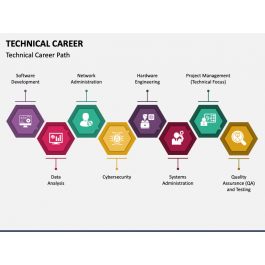 Technical Career PowerPoint Template and Google Slides Theme