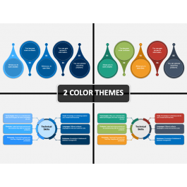 Technical Skills PowerPoint and Google Slides Template - PPT Slides