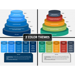 Technical Support Model PowerPoint and Google Slides Template - PPT Slides