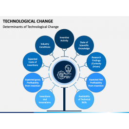 Technological Change PowerPoint and Google Slides Template - PPT Slides