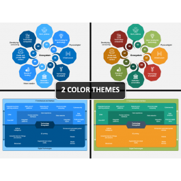 Technology Ecosystem PowerPoint and Google Slides Template - PPT Slides