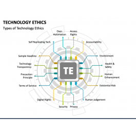Technology Ethics PowerPoint and Google Slides Template - PPT Slides