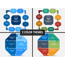 Technology Lifecycle Management PowerPoint and Google Slides Template ...