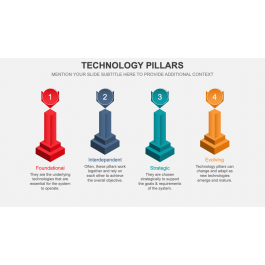 Technology Pillars PowerPoint and Google Slides Template - PPT Slides