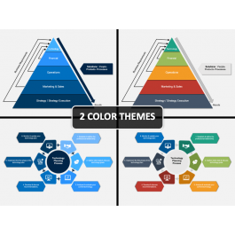 Technology Planning PowerPoint and Google Slides Template - PPT Slides