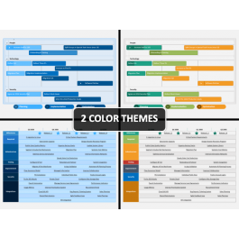 Technology Roadmap PowerPoint and Google Slides Template - PPT Slides