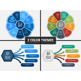 Test Automation Framework PowerPoint and Google Slides Template - PPT ...