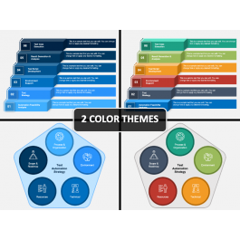 Test Automation Strategy PowerPoint and Google Slides Template - PPT Slides