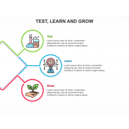 Test, Learn and Grow PowerPoint and Google Slides Template - PPT Slides