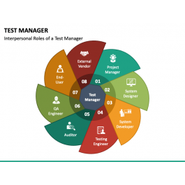 Test Manager PowerPoint and Google Slides Template - PPT Slides