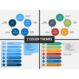 Test Plan and Test Strategy PowerPoint and Google Slides Template - PPT ...